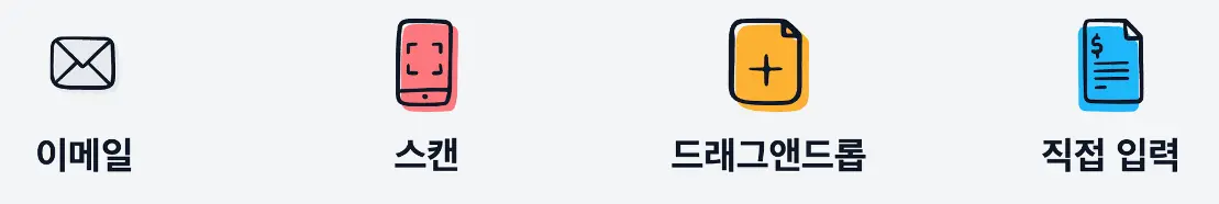 Expense | Linkup Infotech